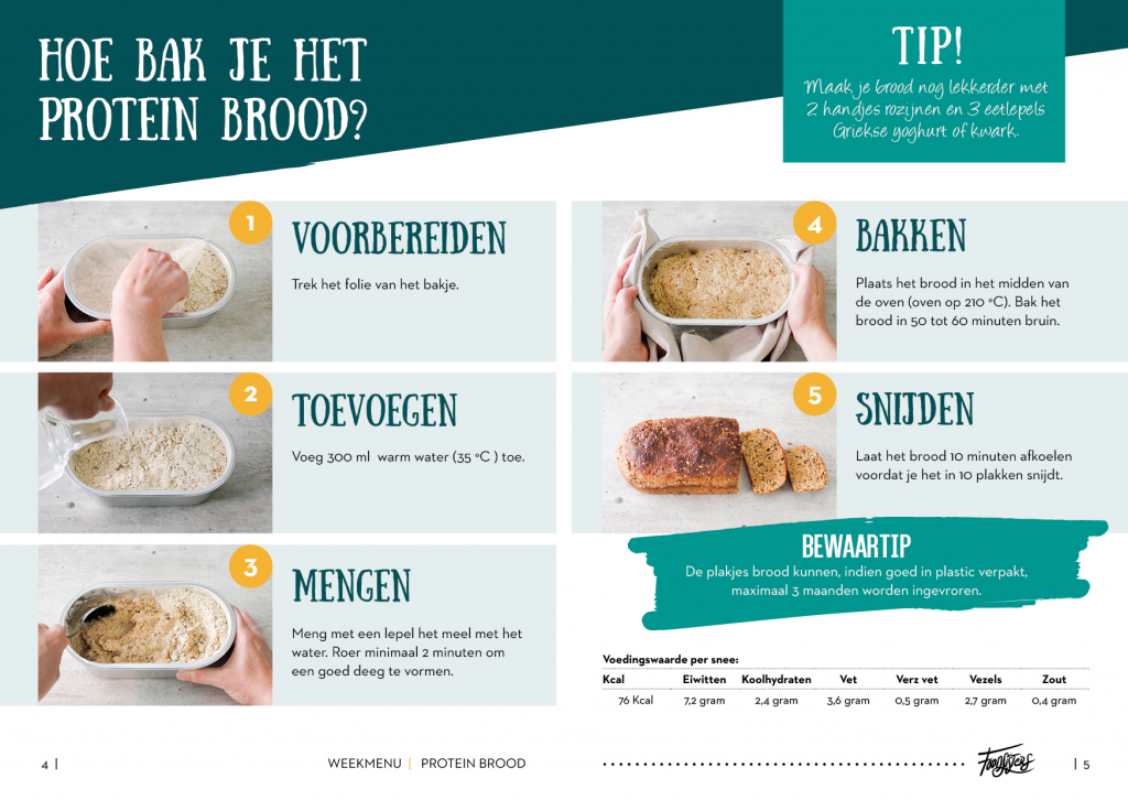 Wat is het Protein brood van de Foodsisters - Foodsisters