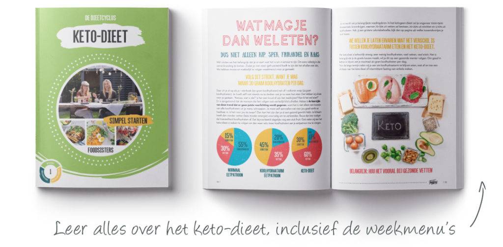 Ketodieet kookboek met weekmenu's - Foodsisters